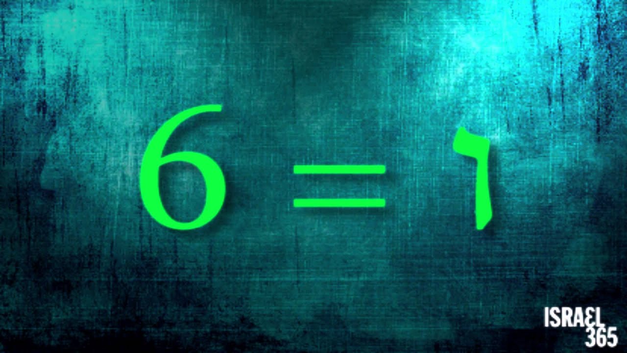 Numerical Value of Hebrew Letters on a Watch - YouTube