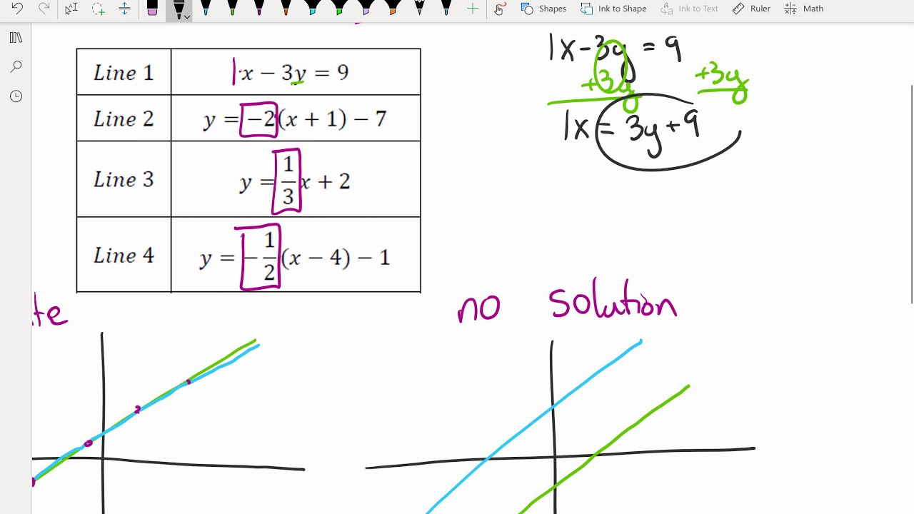 Problem 31 - YouTube