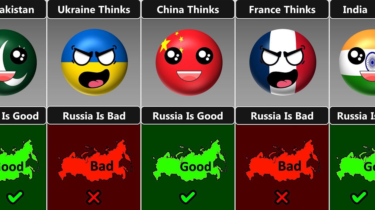 Good Russia vs Bad Russia [Countryballs] - YouTube