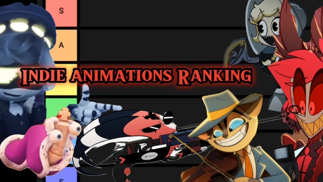 I have ranked all the indie animations I wached - YouTube