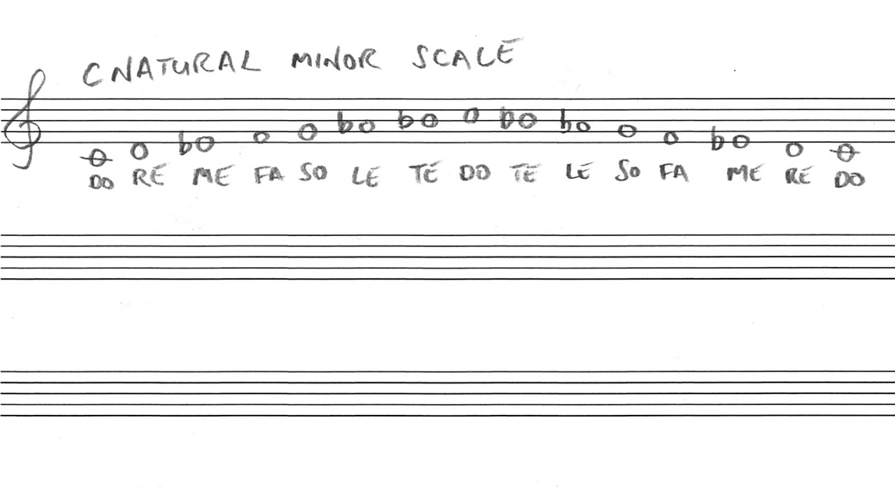 Natural Minor scales singalong - YouTube
