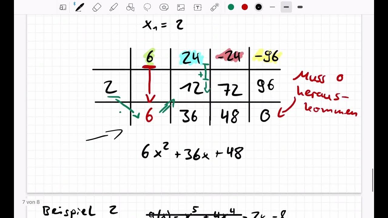 Horner Schema in Kürze - YouTube