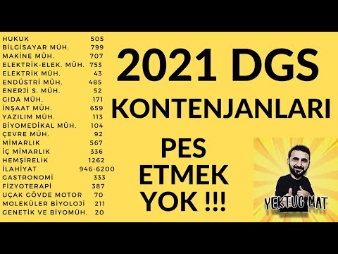 2021 DGS KONTENJANLARINI ÖSYM YAYINLADI !!! ZAMAN ÇALIŞMA ZAMANI !!! DGS 2021 #DGS #2021DGS #DGS2021