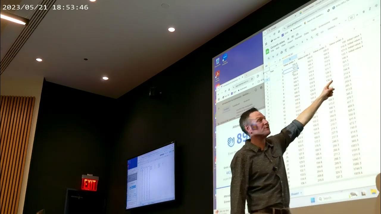 ECO 100 - F2024 - 20 - YouTube