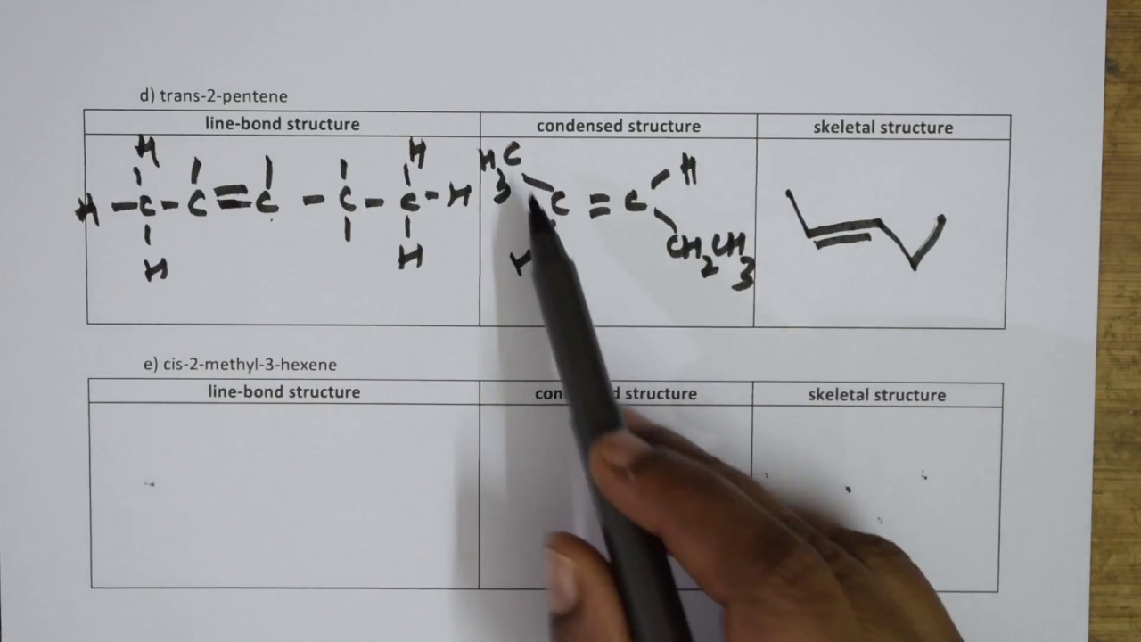 💎 Bond line structure, Condensed Structure and Skeletal Structure |5 ...