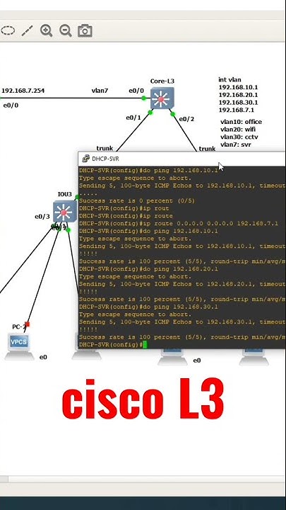cisco L3 configuration - YouTube