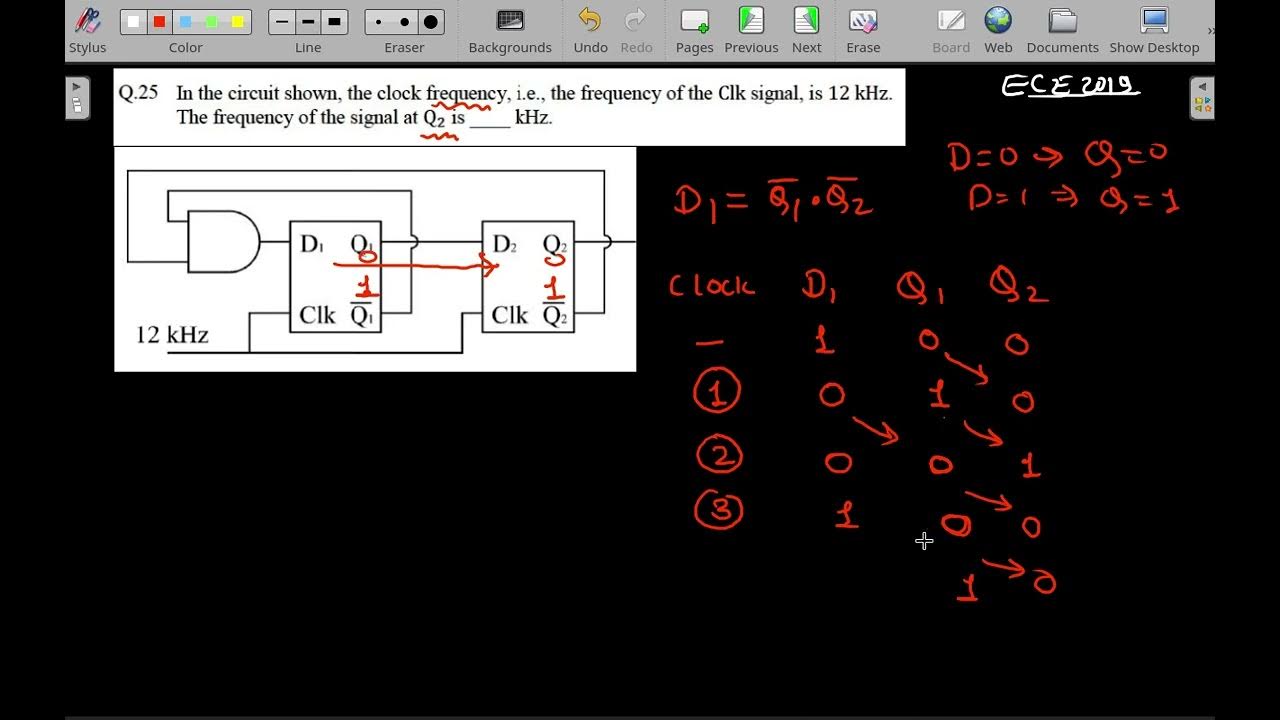 digital electronics gate ece 2019 pyq 25 - YouTube