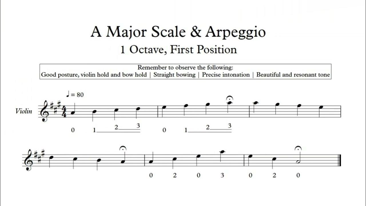 Violin | A Major Scale & Arpeggio | 1 Octave, First Position - YouTube
