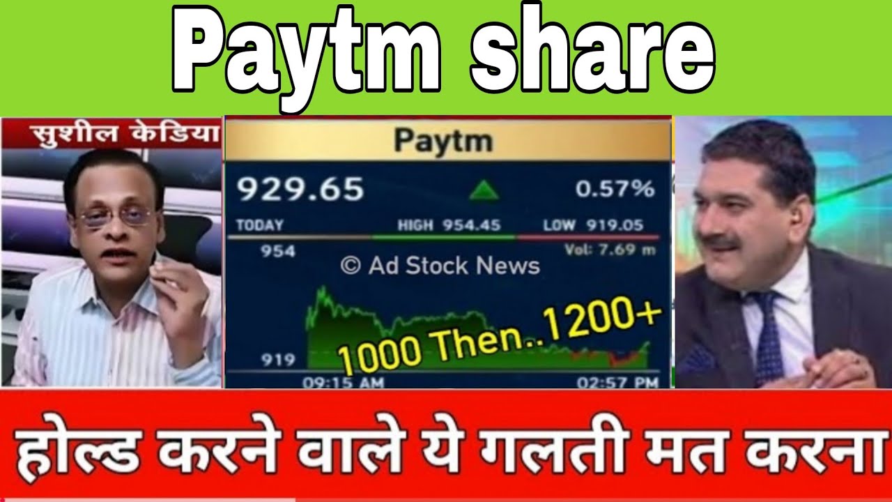 Paytm share latest news today || Paytm share news - YouTube