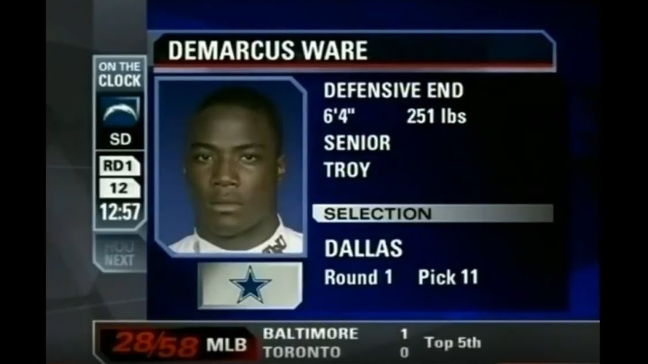 Cowboys Select DE DeMarcus Ware (2005 NFL Draft) - YouTube