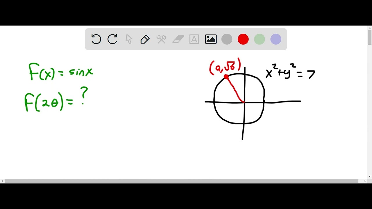 Use the figure to evaluate the following function, given that f(x ...