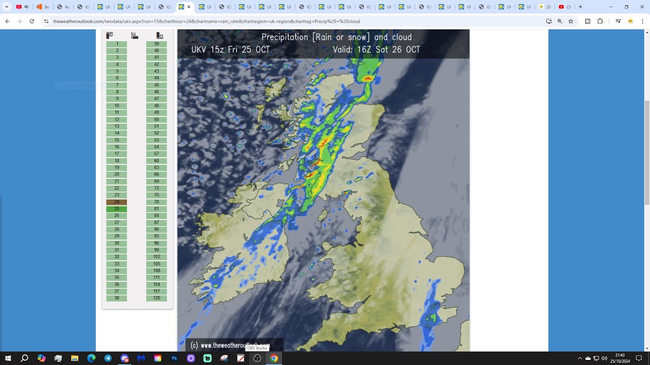 UK Weather Forecast: Showery Rain Pushing Southeastwards (Saturday 26th ...