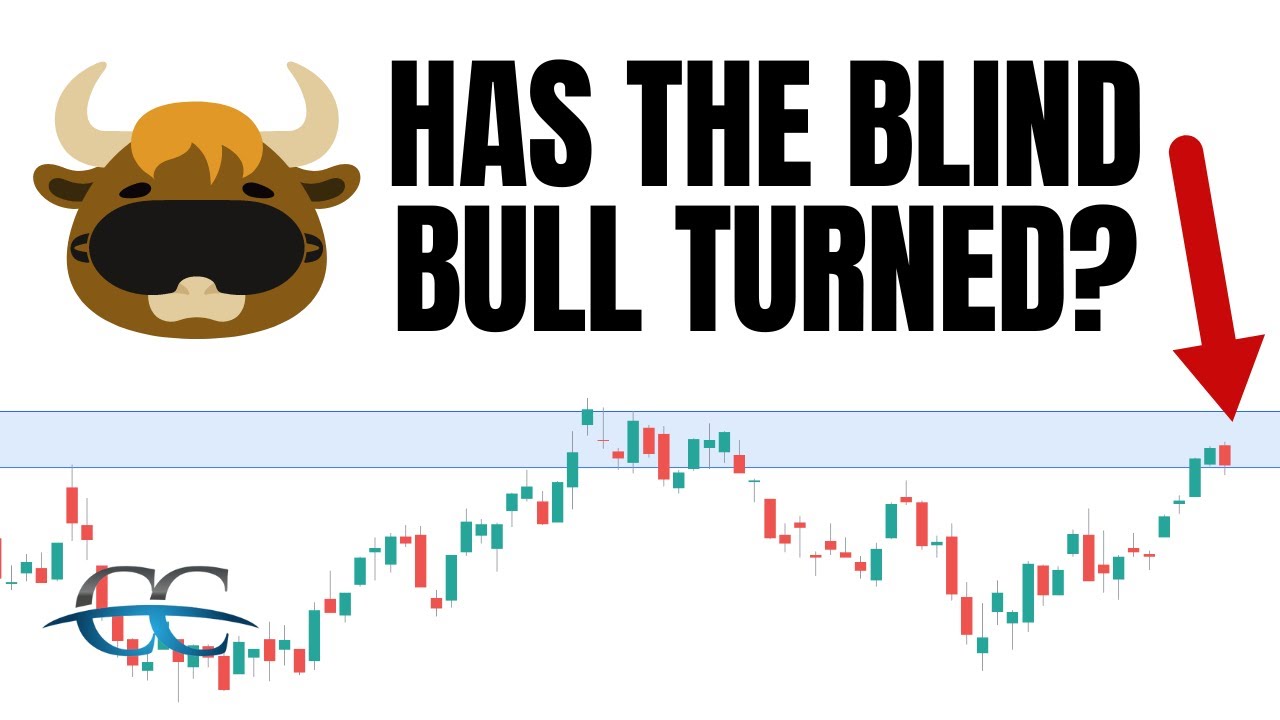 The Stock Market is Nearing a Peak - SPY QQQ VIX Chart Analysis - YouTube
