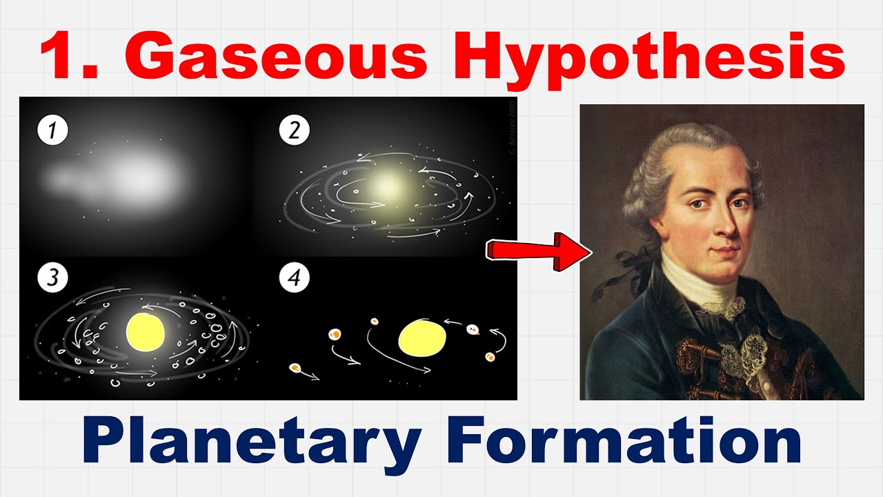 1.Gaseous Hypothesis - Immanuel Kant {Early Hypothesis of Planetary ...