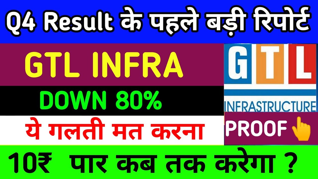 GTL Infra Share Latest News Today | GTL Infrastructure News Today I GTL ...