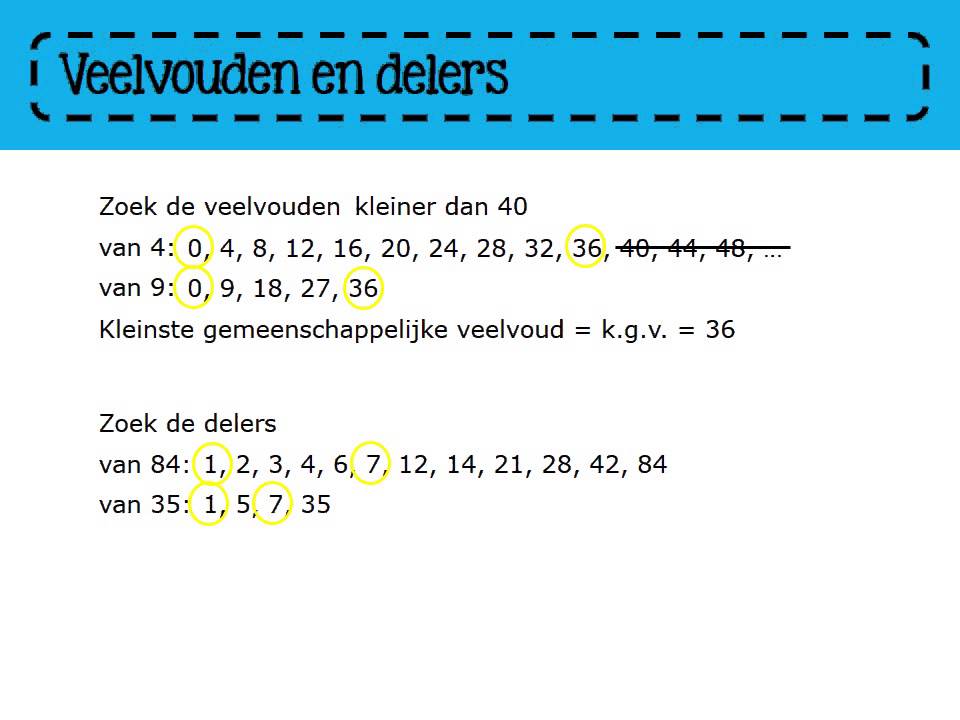 Zo gezegd Zo gerekend 6 - les68b1 (Flip the classroom) - YouTube