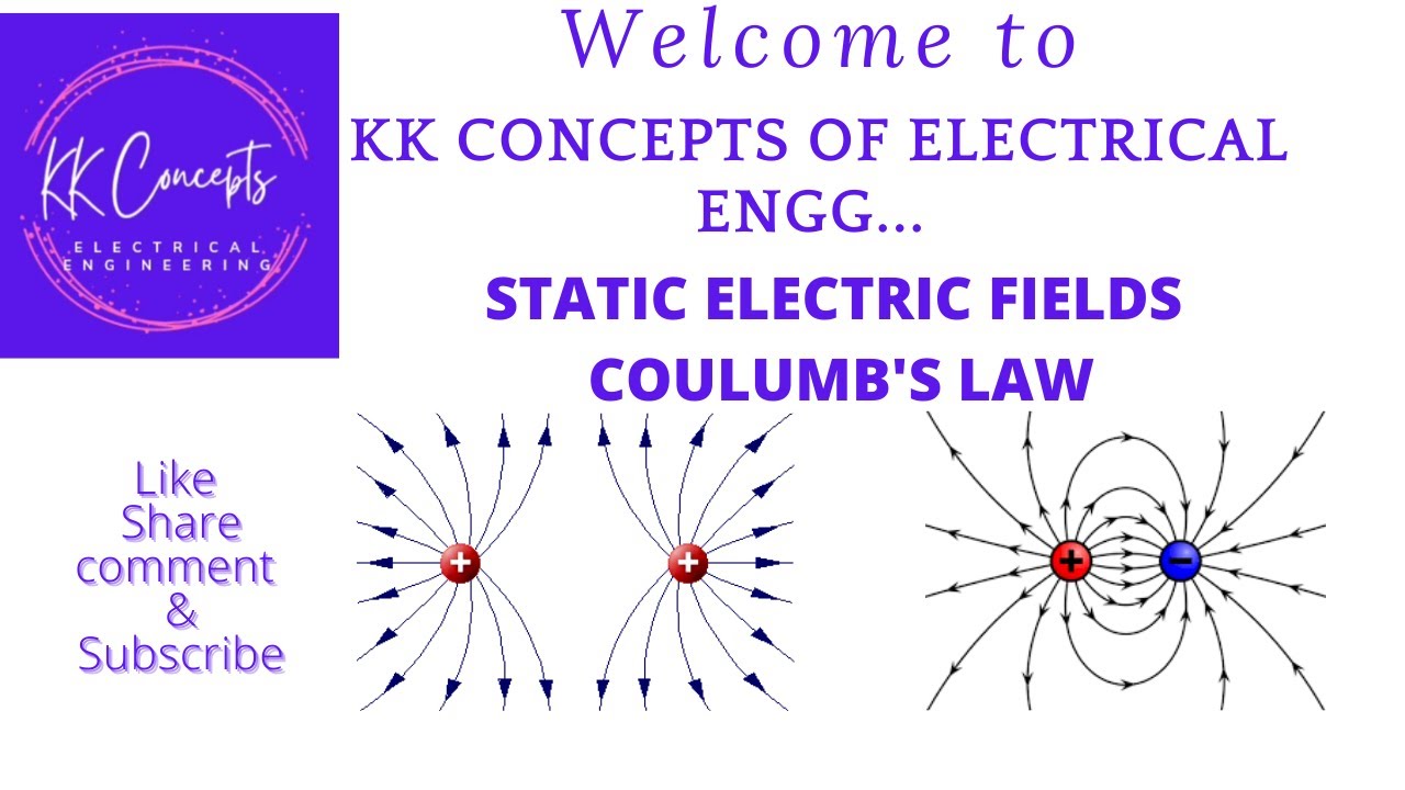 STATIC ELECTRIC FIELD , COULOMB'S LAW - YouTube