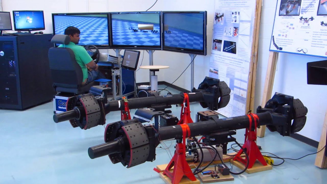 Driver Hardware In The Loop Real Time Simulation System Design And Test Demo Youtube