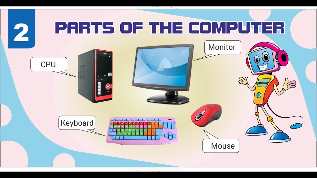 CLICK & LEARN GRADE 1 CHAPTER 2 - PARTS OF A COMPUTER - YouTube
