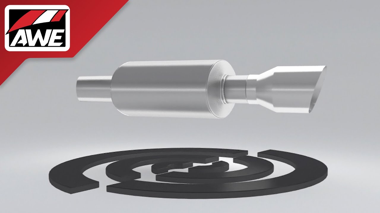 AWE 180 Technology® - YouTube