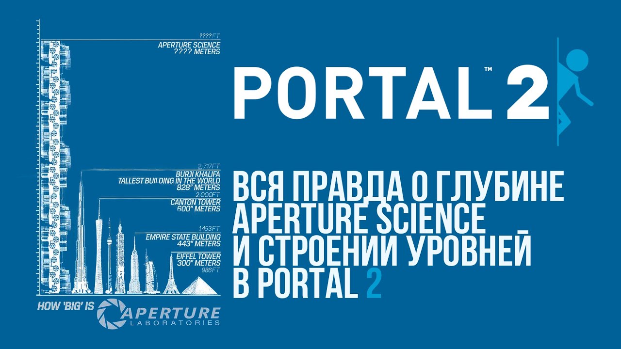 Реальная ГЛУБИНА Aperture Science Lab [Portal 2] - YouTube