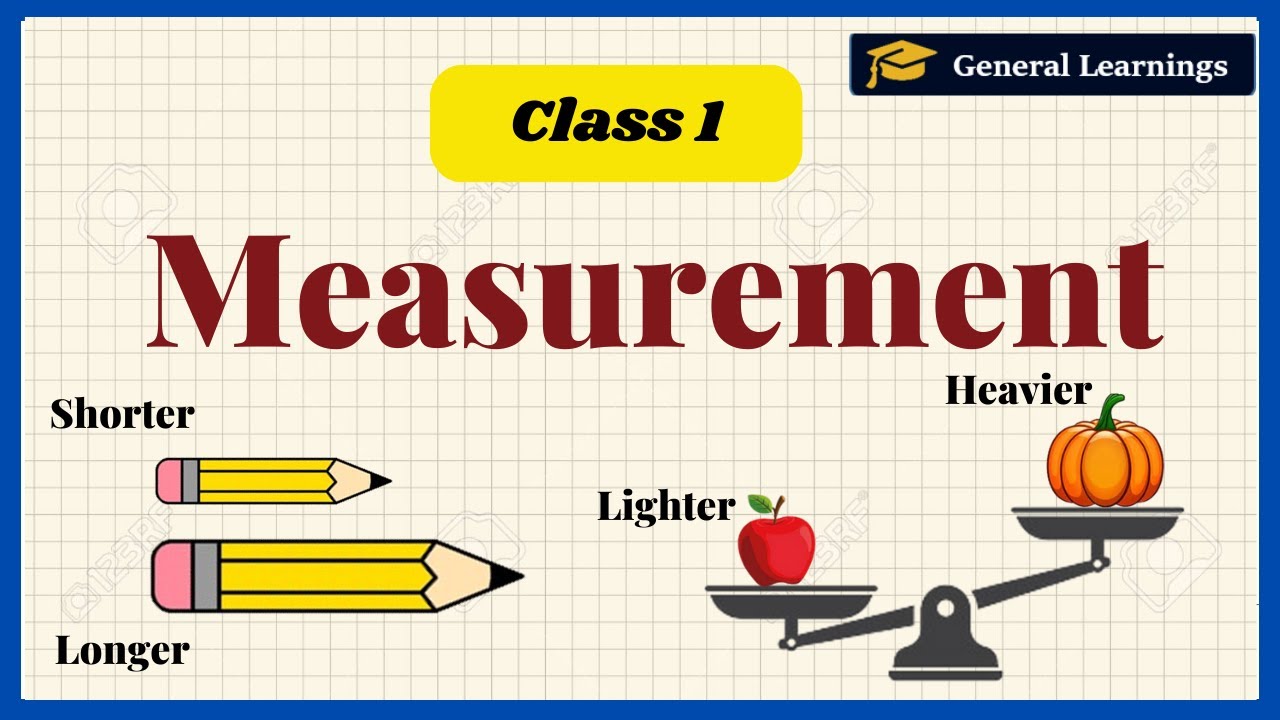 Class 1 Measurement (complete chapter) | Measuring Length| Unit of ...