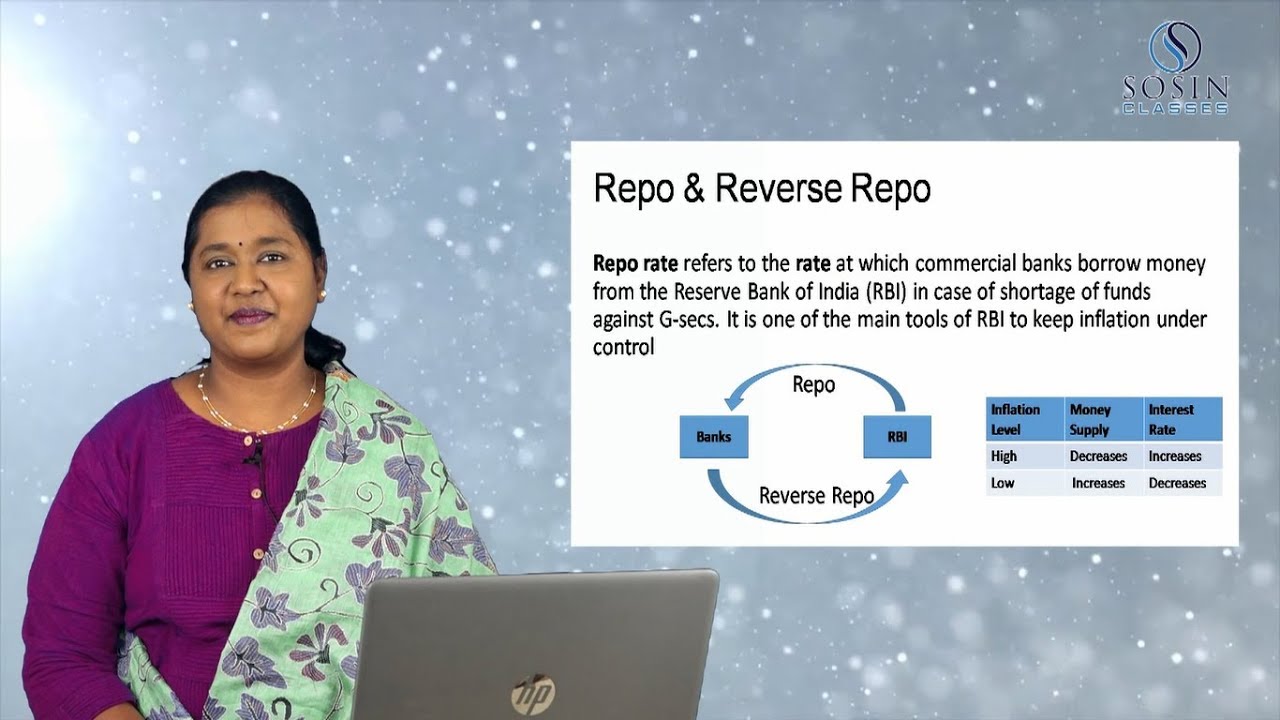Repo Rate & Reverse Repo Rate : Economy Through Vocabulary By Mrs ...