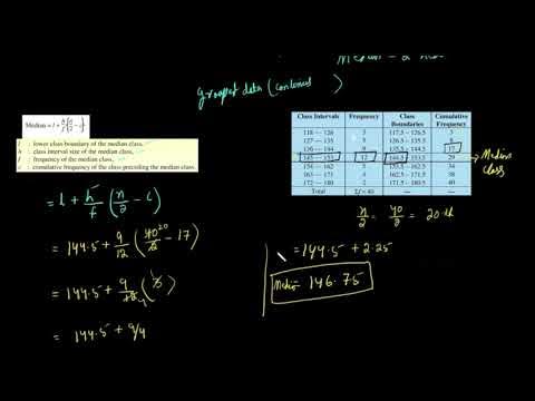 Median of grouped data and ungrouped data| Basis Statistics | Group data (Discrete and ...