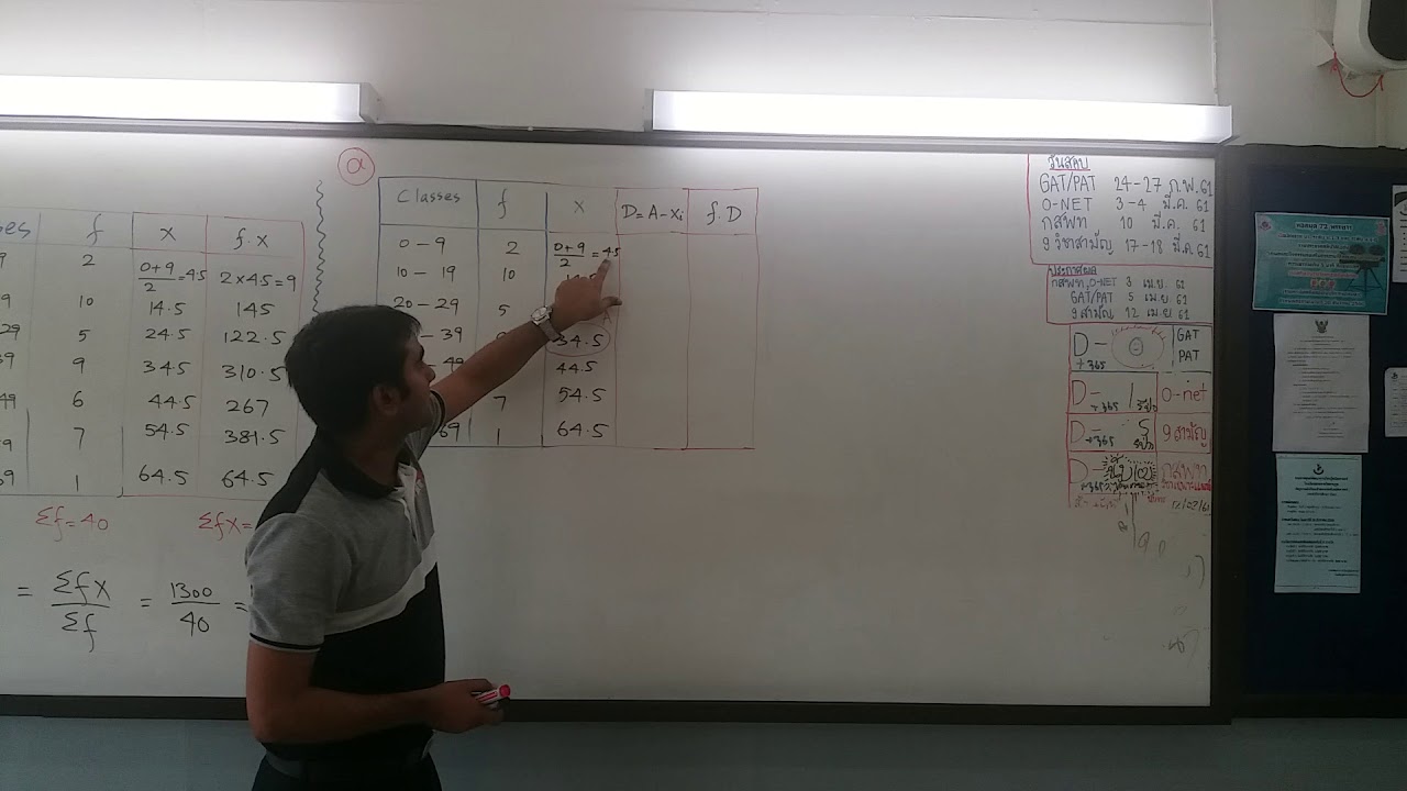 Indirect method to find mean of Grouped Data formula 1 - YouTube