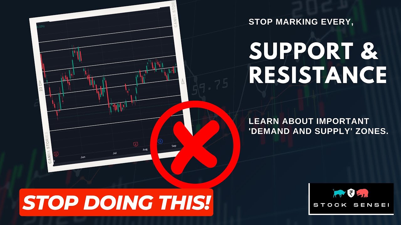 Trading is SIMPLE! | Avoid Basic mistakes | Keep charts Simple & Clean ...