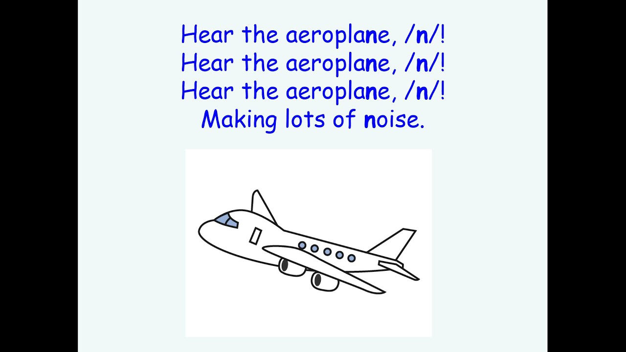 Jolly Phonics /n/ - Sound, Song, Vocabulary and Blending - YouTube