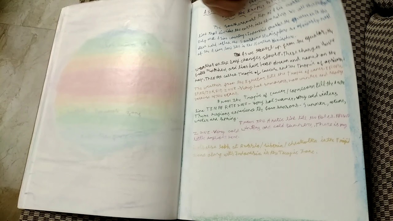 Tarun's Asia book - YouTube