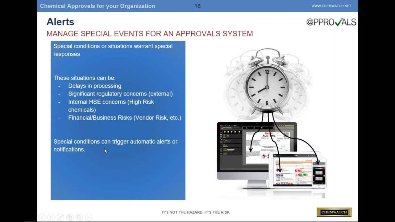Chemical Approvals for your Organization - Forms, Processes and ...