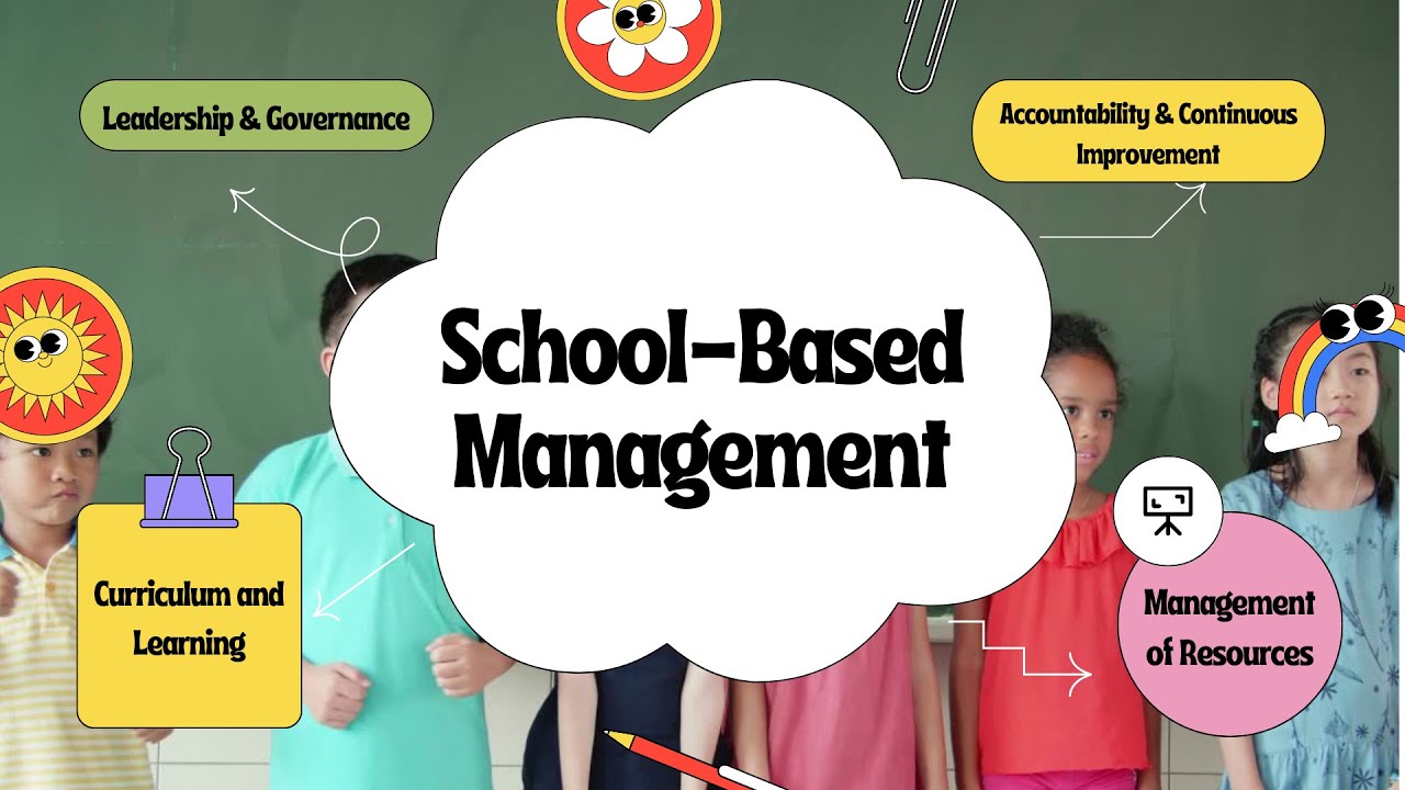School-Based Management Curriculum & Learning - YouTube