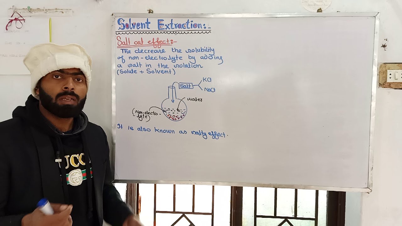 Salt out Effect | Salty effect | Salt out Effect in solvent extraction ...