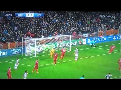 Nordsjaelland 1-1 Juventus 2012-2013 SKY HD