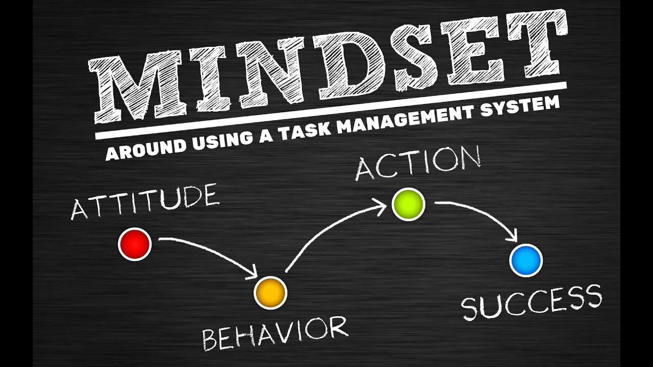 MINDSET AROUND USING A TASK MANAGEMENT SYSTEM - YouTube
