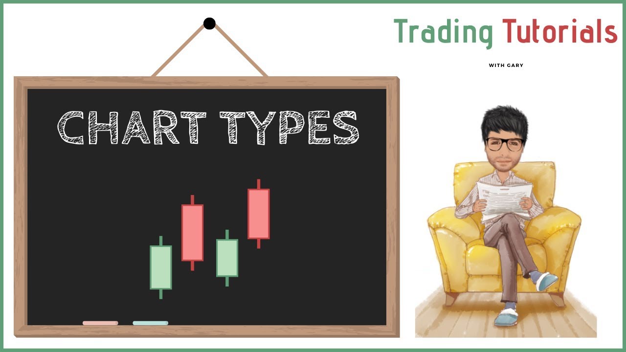 Types Of Trading Charts Trading Tutorials In Hindi 1 YouTube types-of-trading-charts-trading-tutorials-in-hindi-1-youtube