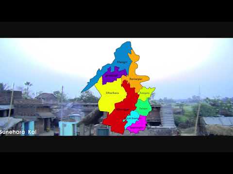 Water and Livelihood Security | Reviving Traditional Ahar-Pyne ...