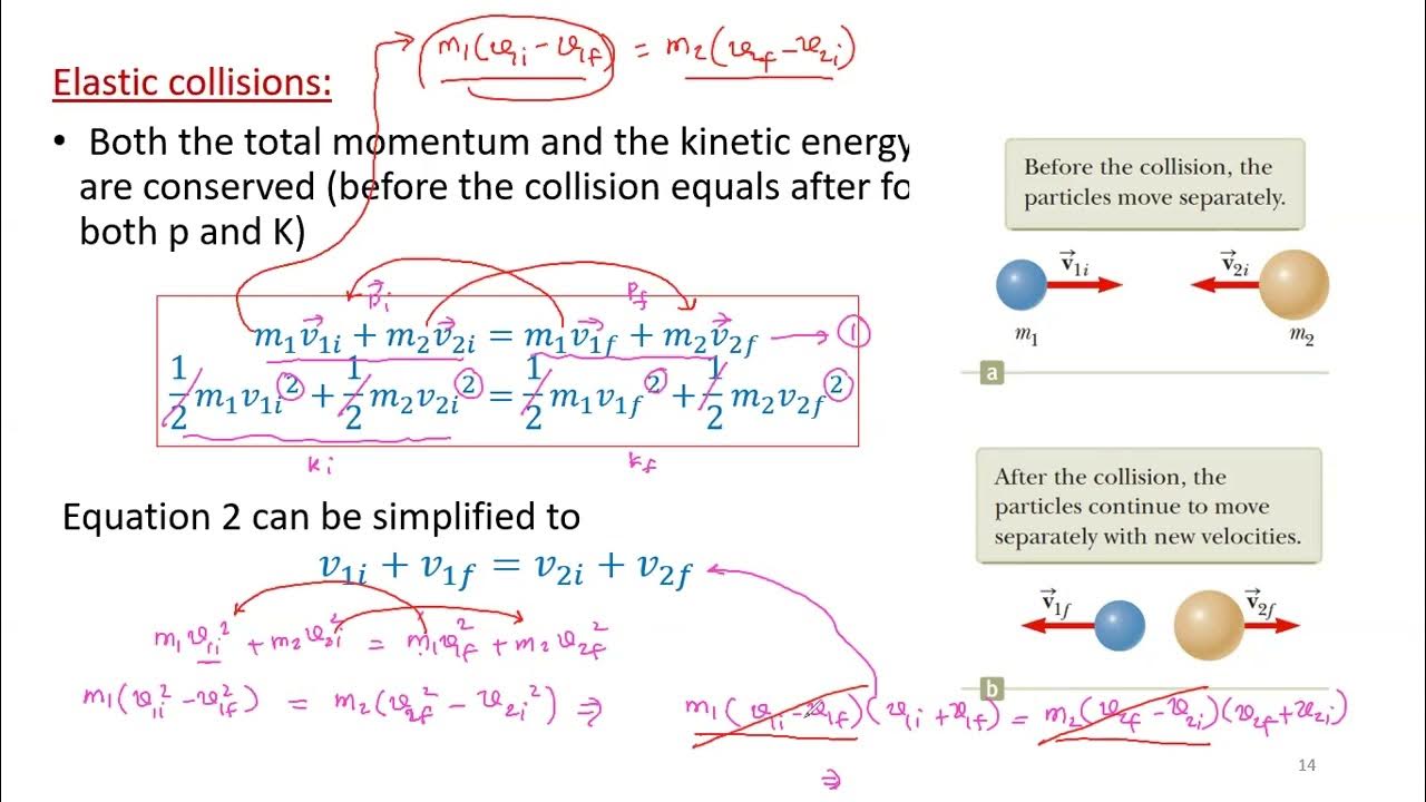 9.4. Collisions in One Dimension_Part 2 - YouTube