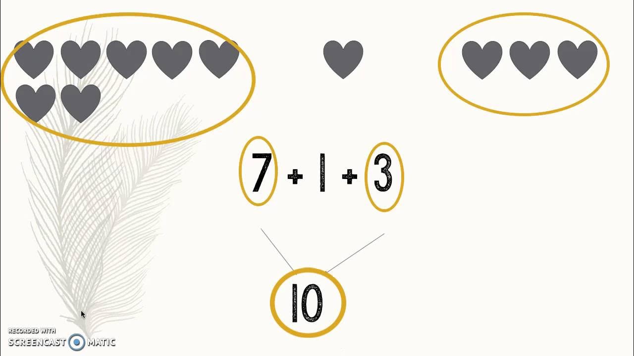 Grade 1 Module 2 Lesson 2 - YouTube