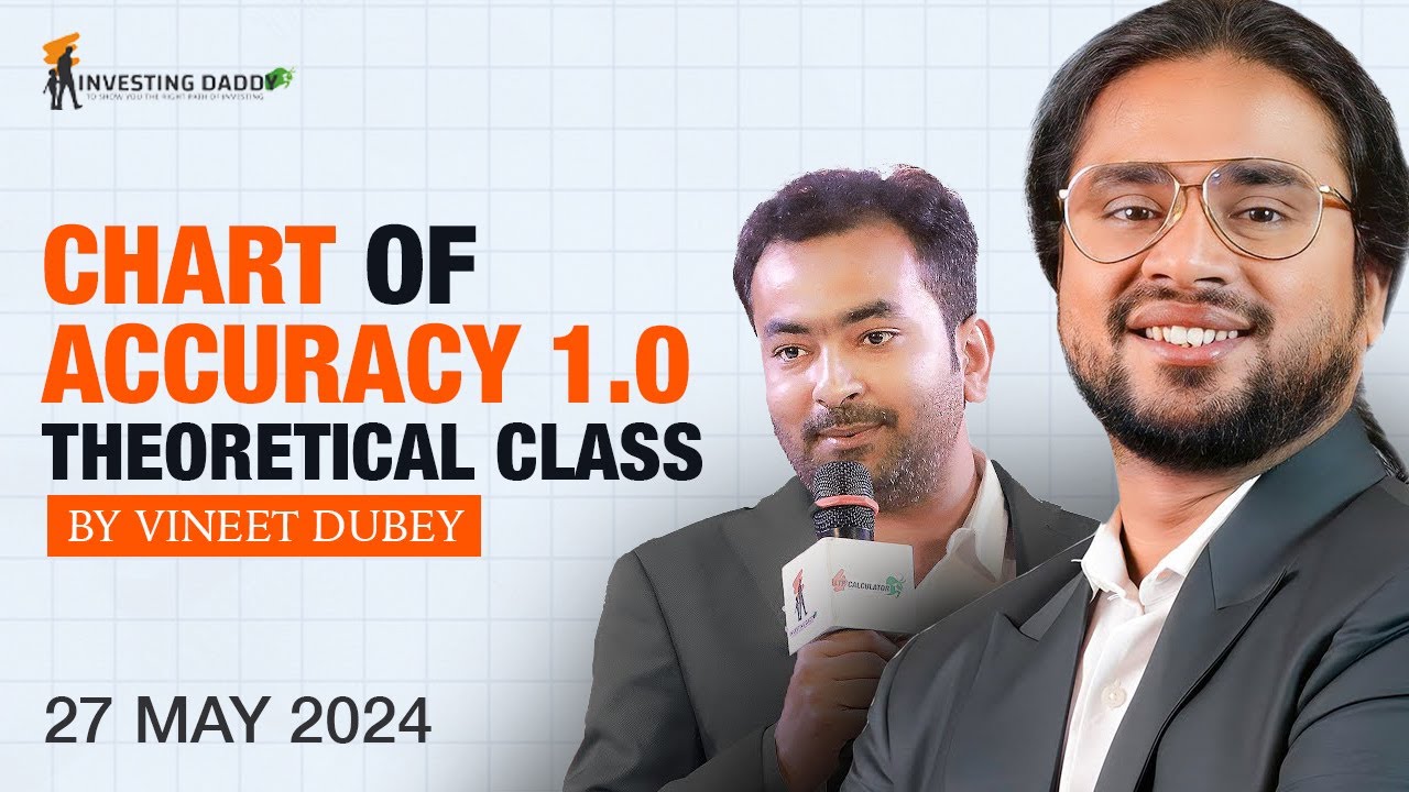 27 MAY 2024 | THEORY CLASS ON OPTION CHAIN BY MR. VINEET DUBEY | "CHART ...