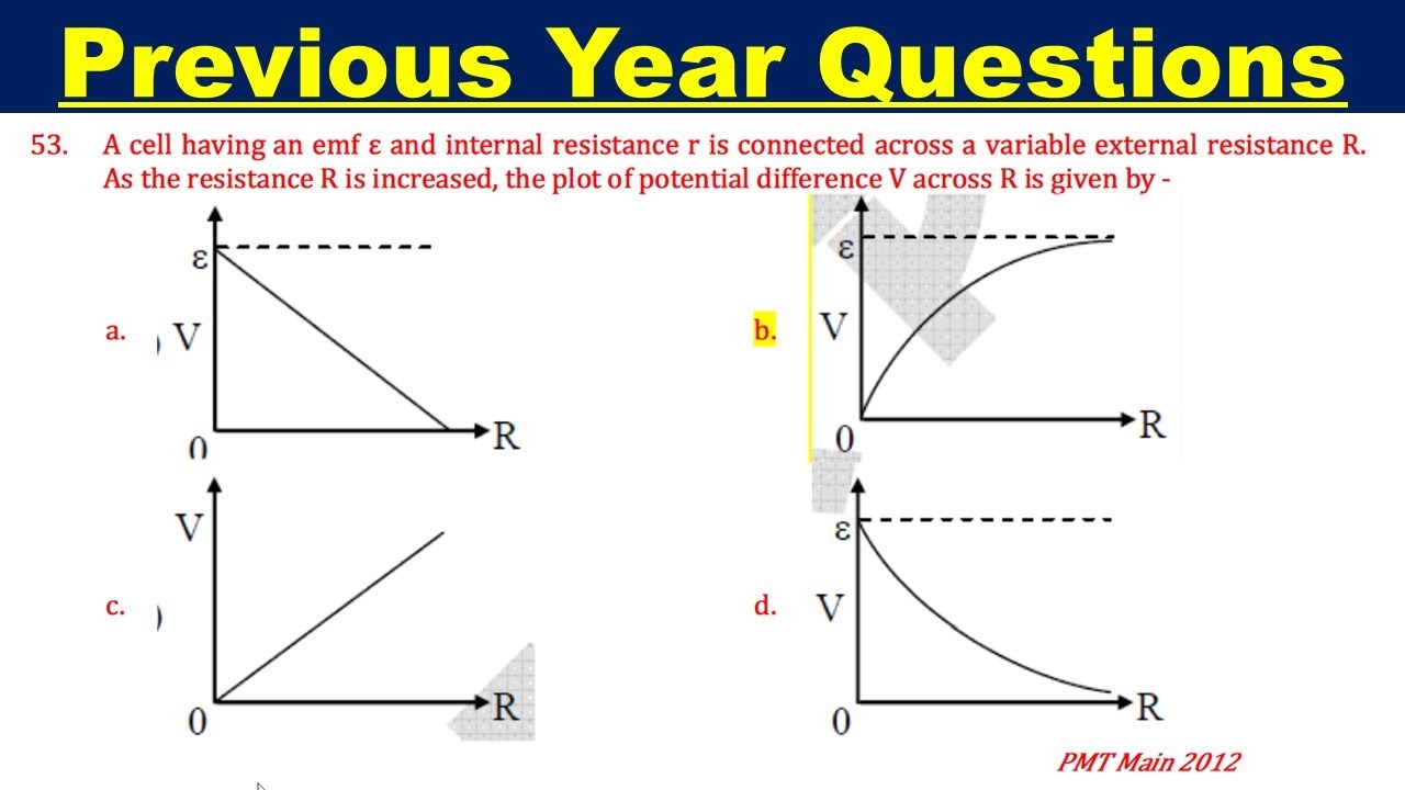 A cell having an emf ε and internal resistance r is connected across a ...