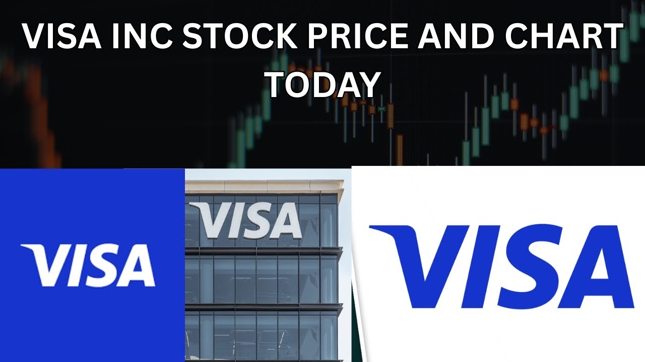 VISA INC STOCK PRICE AND CHART TODAY - YouTube