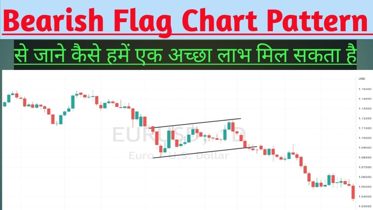 How to work Bearish Flag Chart Pattern?#trading #chartpatterns #share # ...
