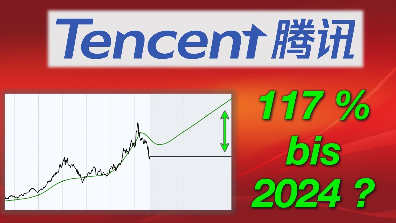 Tencent Aktie Kaufen nach 45% Kurseinbruch? Große Chance oder Risiko...? - YouTube