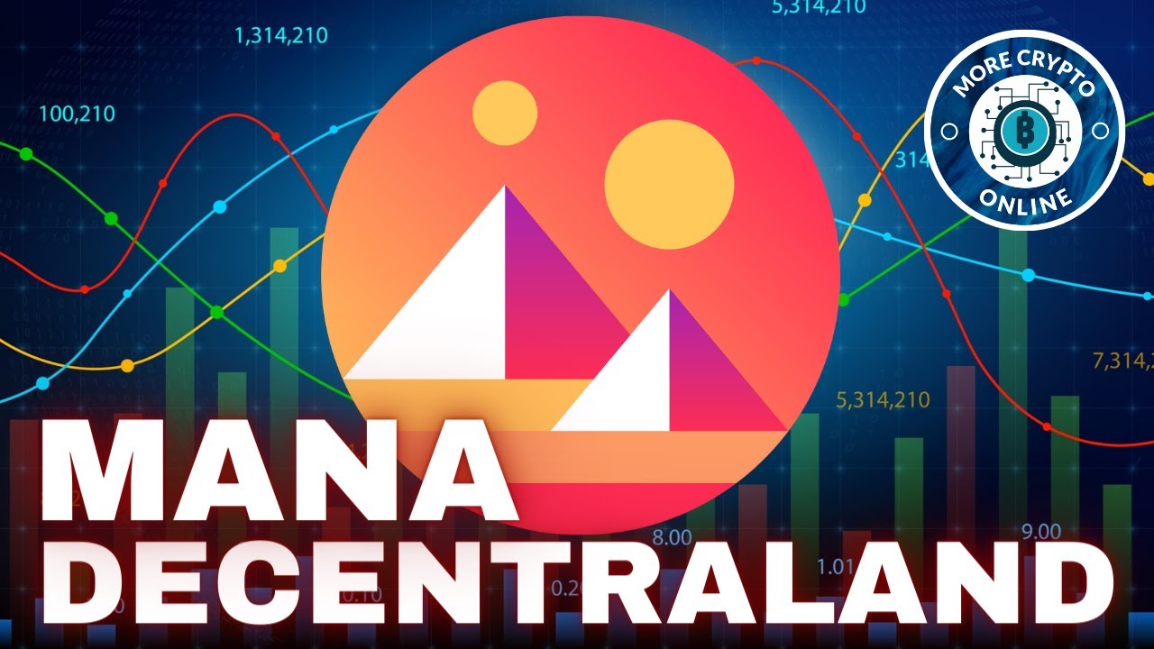 MANA Decentraland Coin Price News Today - Elliott Wave Technical ...