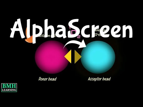 Alpha Screen | Amplified Luminescent Proximity Homogeneous Assay Screen ...