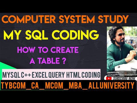 Lec1 Mysql Coding:how To Create A Table?8marks Computer Application
