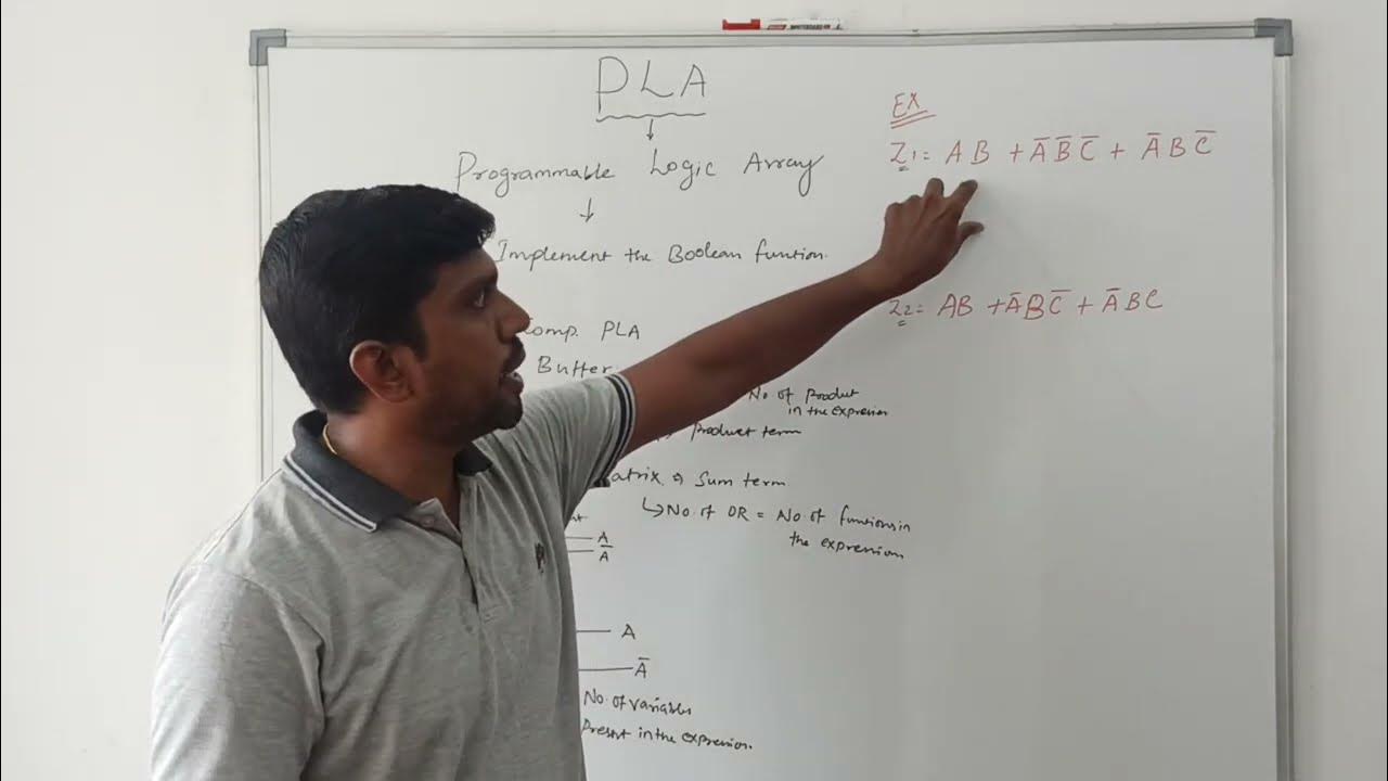 Programmable Logic Array Pla In Vlsi Design S Vijay Murugan Learn Thought Youtube